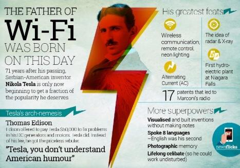 Genius who invented wi-fi & alternating current #tesla #tesladay # ...