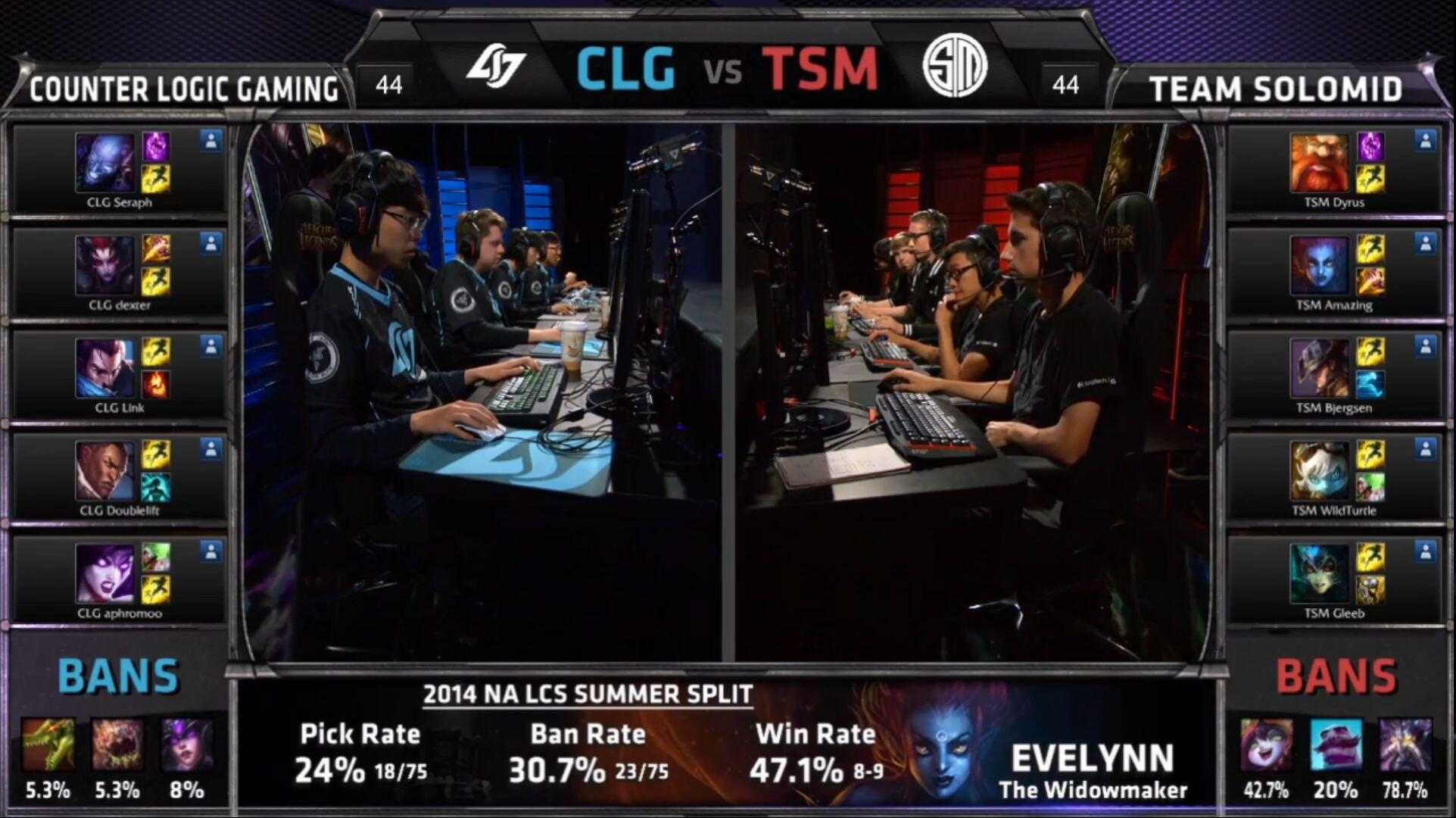 Clg Link