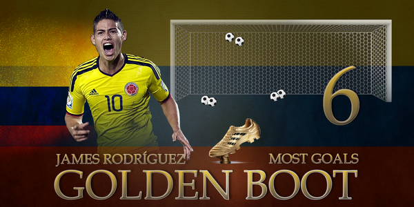 One of the WorldCup awards is already decided- COL's James Rodriguez ...