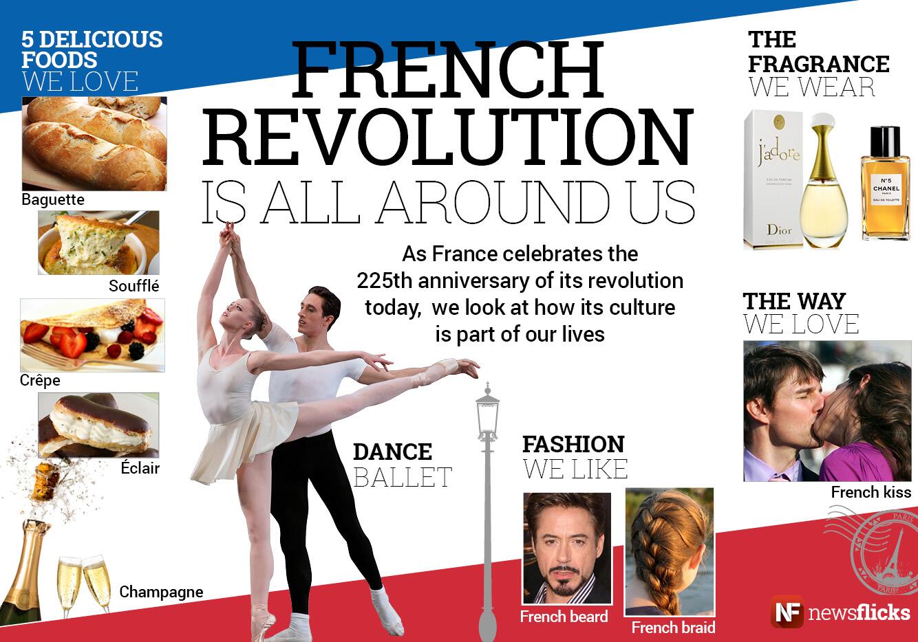 Newsflicks on Twitter: "On France's national day, we look at how French ...