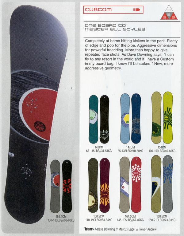 Burton Japan on X: Burton Japan on X: