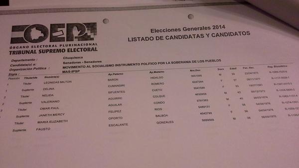 Grisel Flores (@grisel7flores) | Twitter