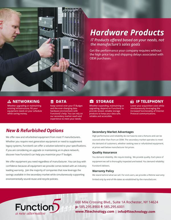 Function5 Technology (@F5Technology) | Twitter