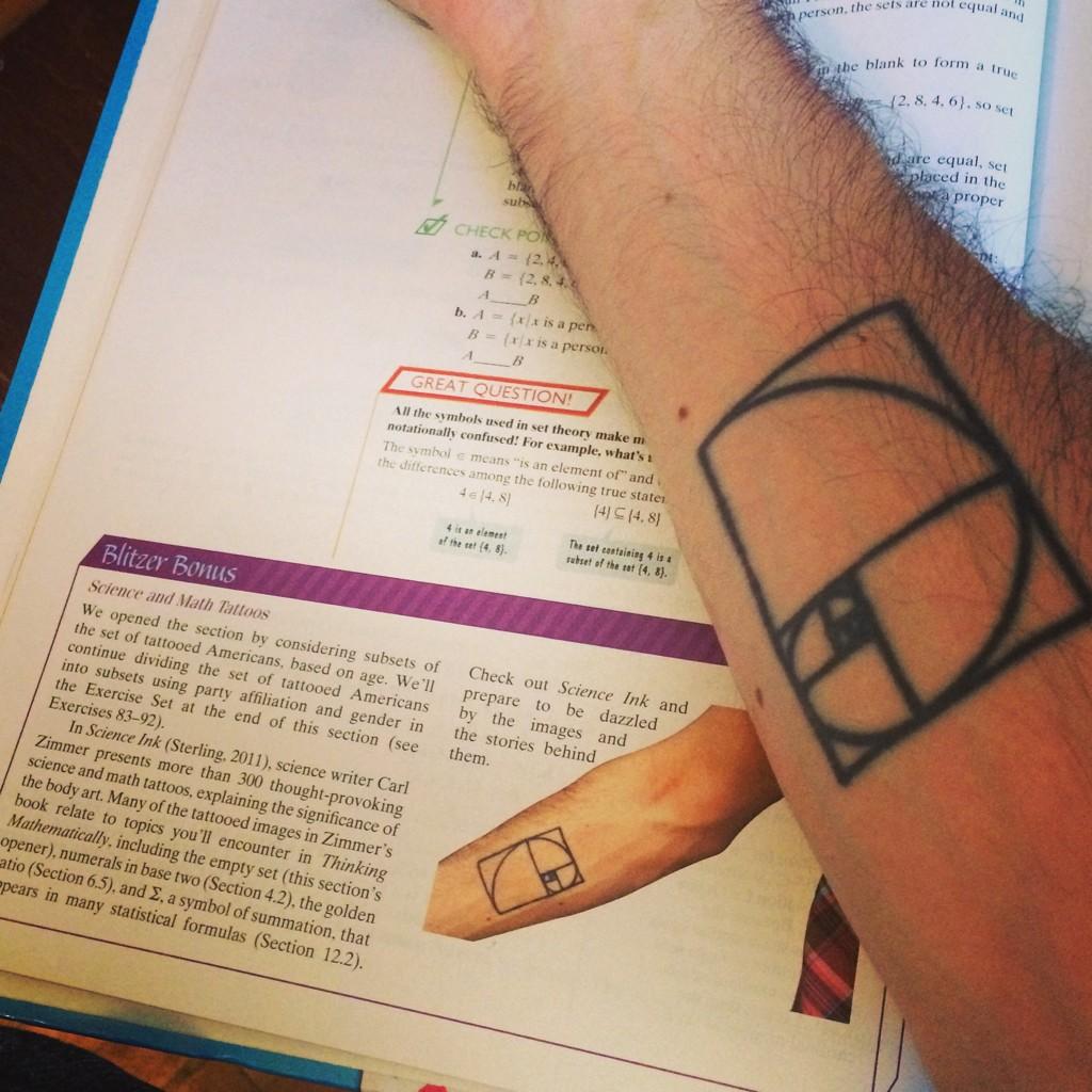Golden Ratio Tattoo Fibonacci Day: The Ultimate Guide To The Fibonacci