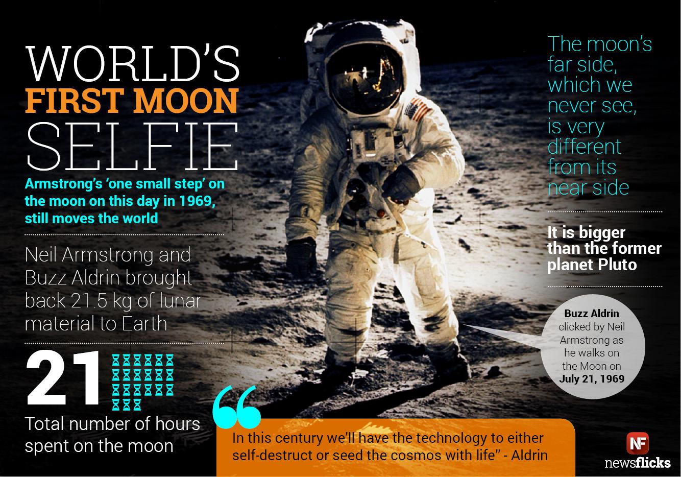 Neil Armstrong Moon Selfie
