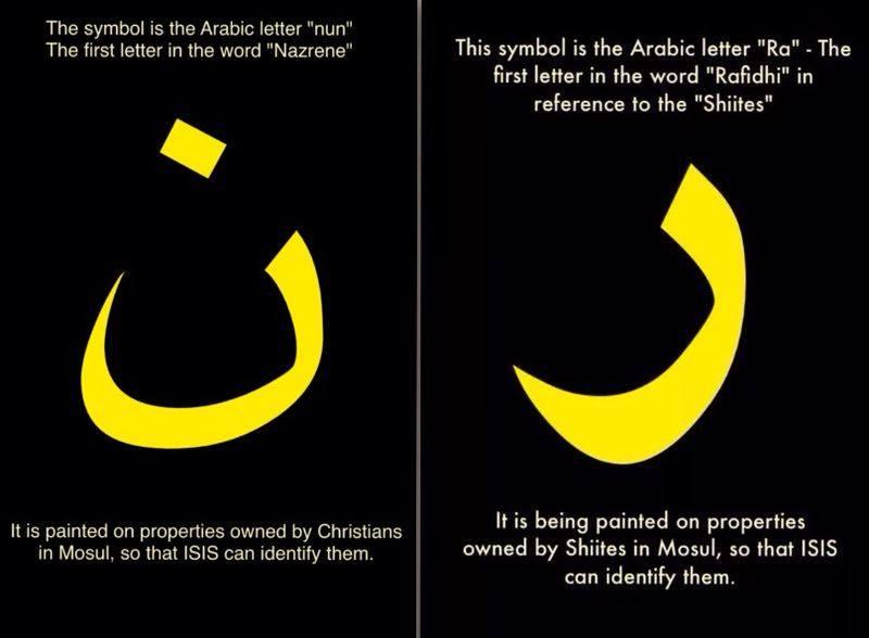 Shia Islam Symbol