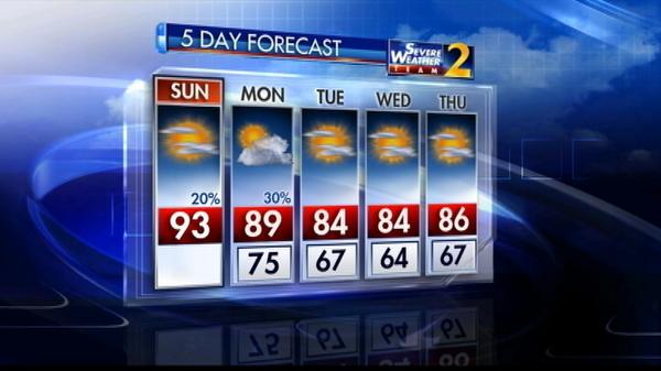 Meteorologist Jennifer Lopez : Latest News, Breaking News Headlines ...