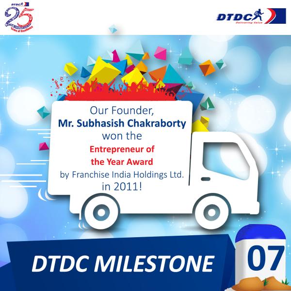 Dtdc Blue Logo