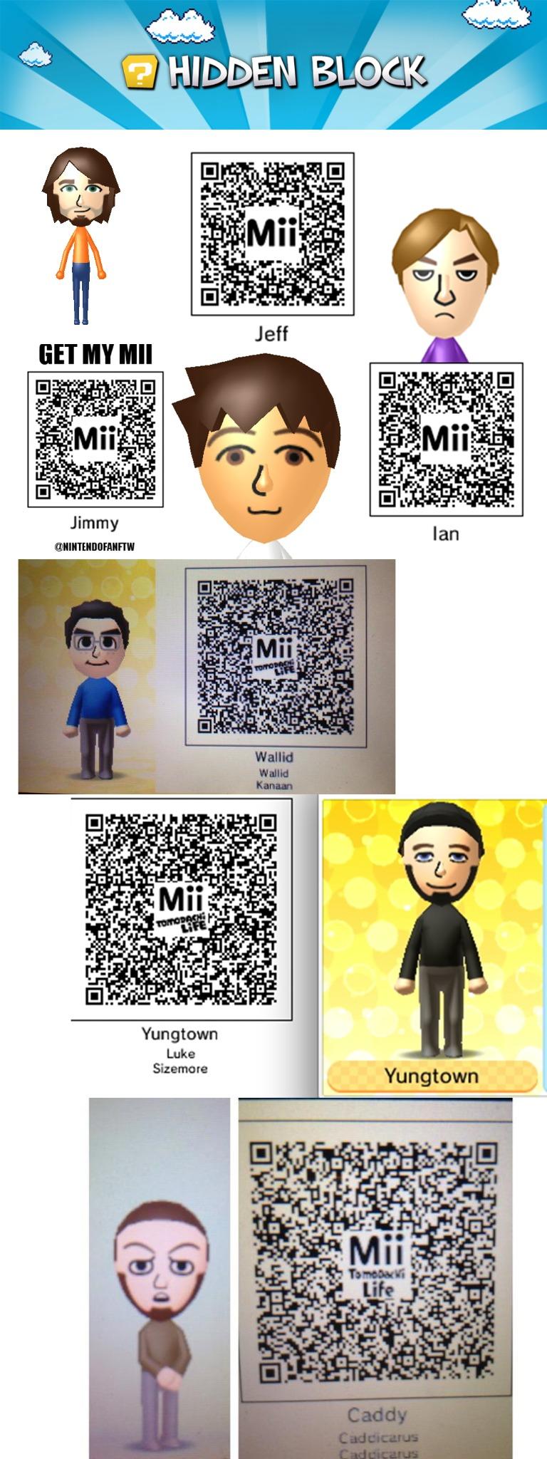Tomodachi Life Uk - futurevote