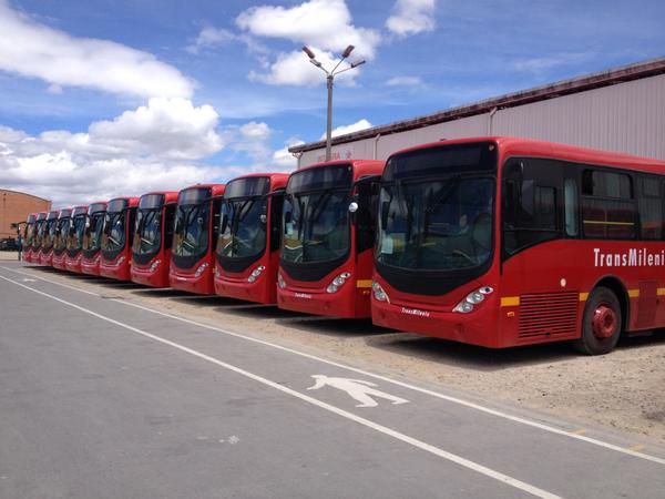 Transmilenio - Mind Map