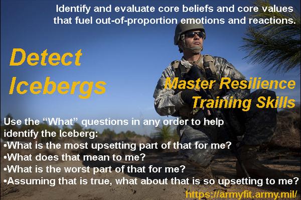 Today's featured Master Resilience Training skill: Detect Icebergs! For ...