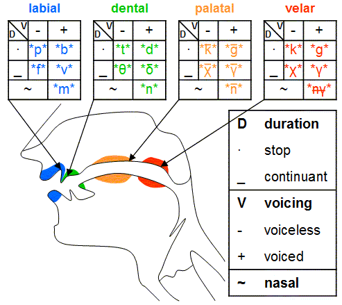 FastFact NATO's Rasmussen has problems with the sibilant consonants in ...