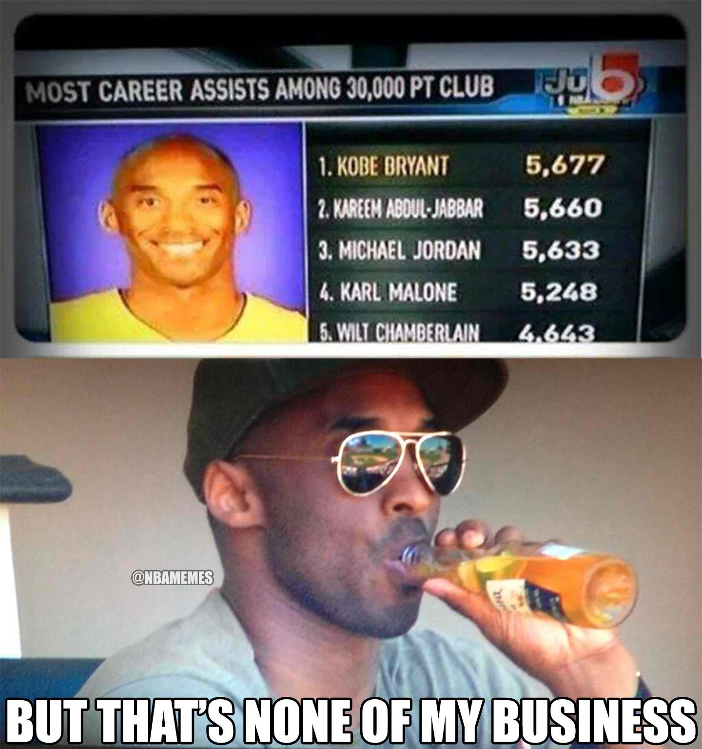 Kobe Bryant Memes MEMES] Kobe Bryant NBA Memes Funny Humor Pictures