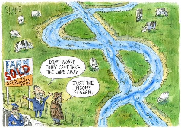 Tenant Farming Cartoon