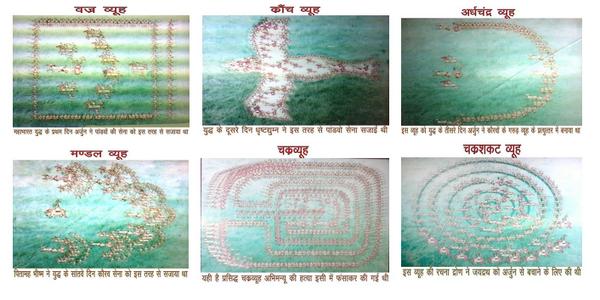 Vyuha - Alchetron, The Free Social Encyclopedia