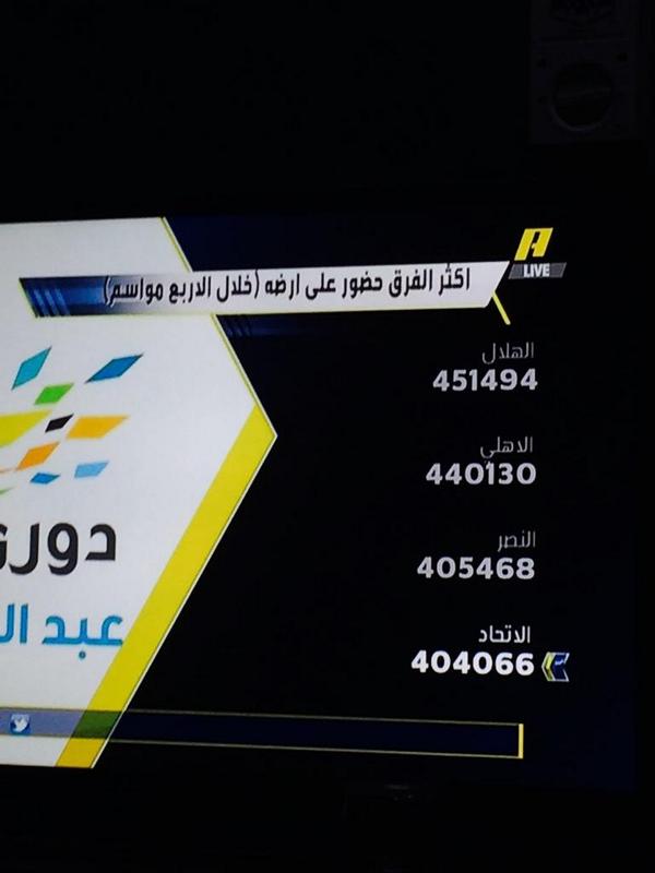 سليم دلول (@eskimo2) | Twitter