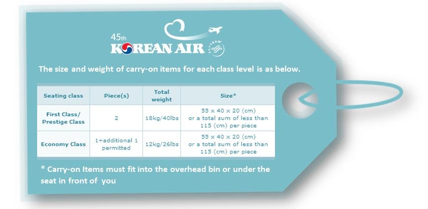 Korean airlines carry on weight limit store