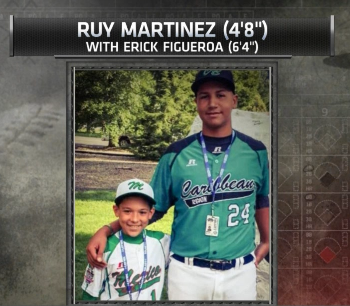 Tallest Kid In The Little League World Series