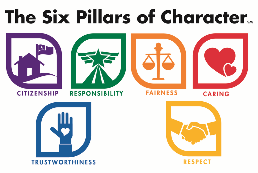 Fairness Pillar Of Character