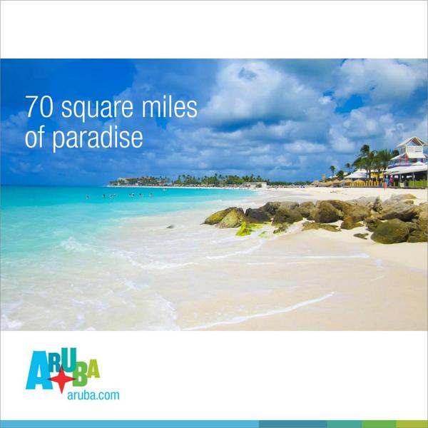 Aruba Square Miles