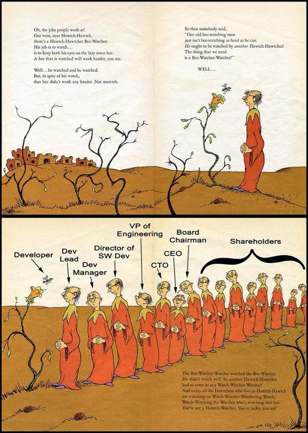 Part 2... snapped my extractor.. : r/Justrolledintotheshop