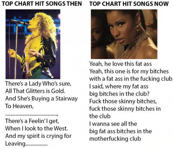 Nicki Minaj Led Zeppelin Meme Nicki Minaj Memes Memes. The Best Memes