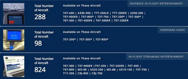 The amazing travel guru, Jeremy Plotnikoff, Chris Botti's Tour Manager ...