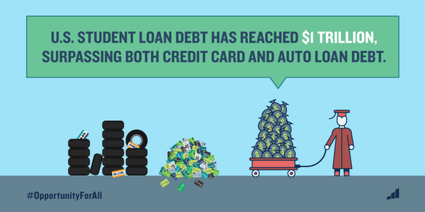 Marissa Rangel's Instagram, Twitter & Facebook on IDCrawl