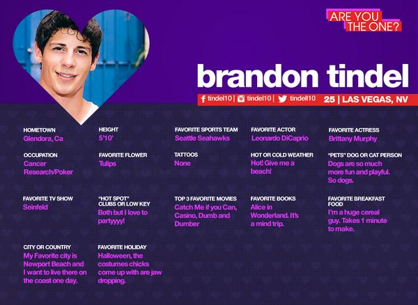 Are You The One Season 2 Brandon