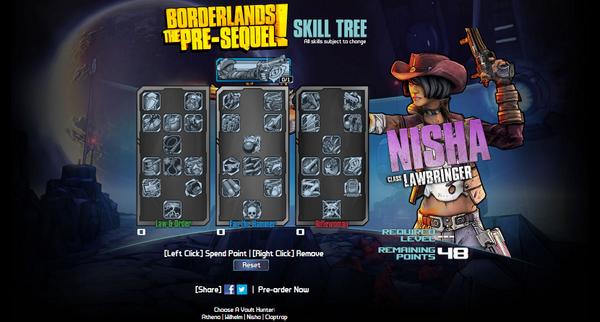 Borderlands The Pre Sequel Nisha Skill Tree