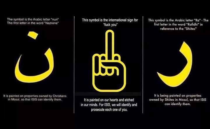 Shia Muslims Symbol