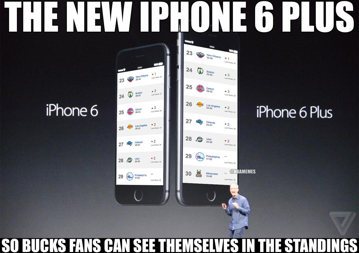 Iphone 6 Is Out Meme