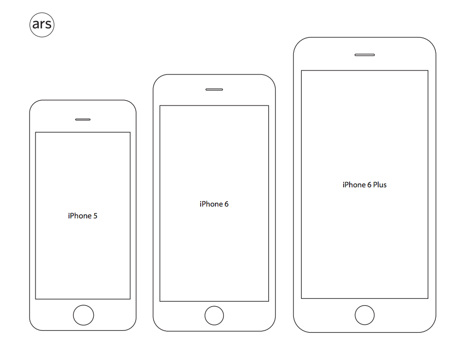 Iphone 5 Front View Actual Size