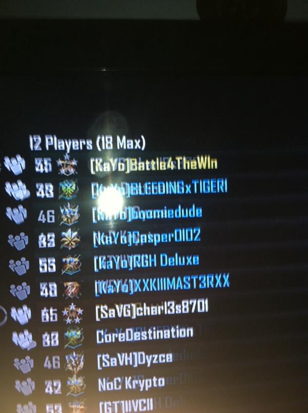 Bo2 Clan Names
