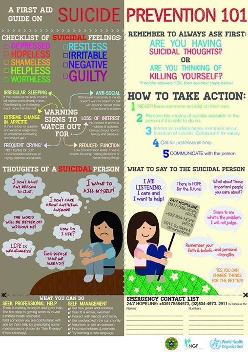 Dr. Gia Sison #AngatBuhay on Twitter: "An infographic on Suicide ...