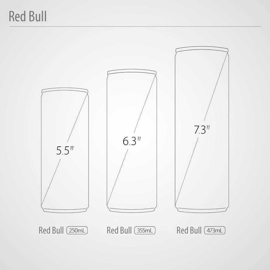 Red Bull Can Sizes