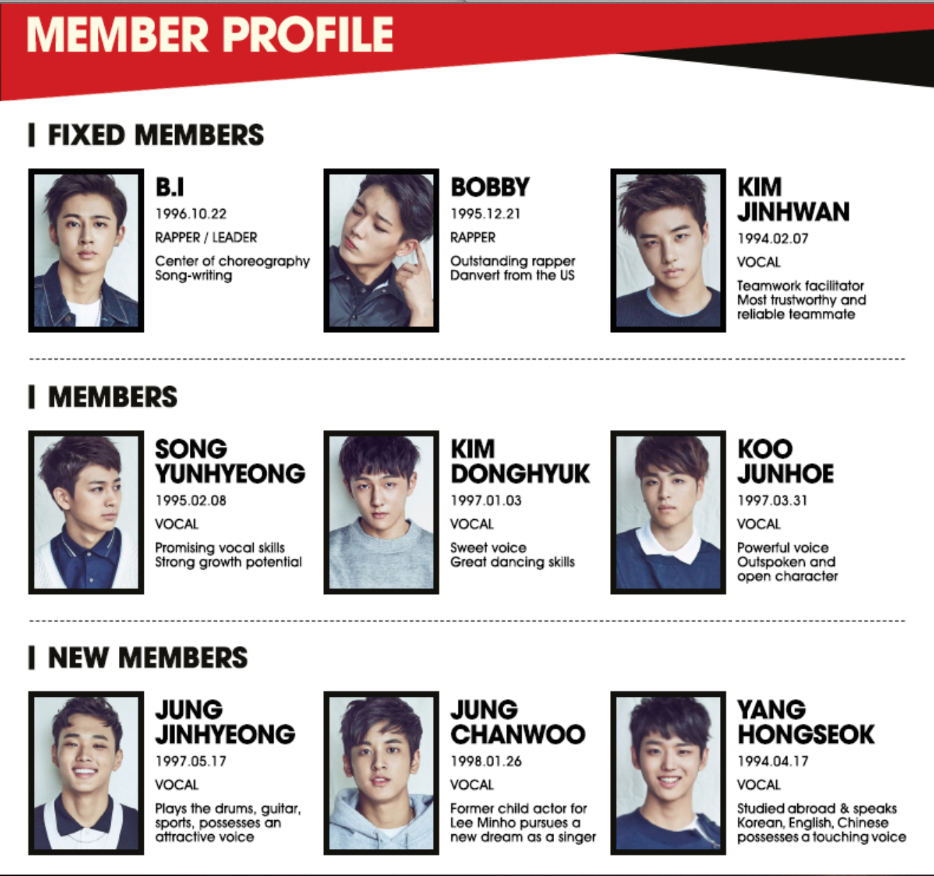 Who should be the visual of iKON? - Celebrity News & Gossip - OneHallyu
