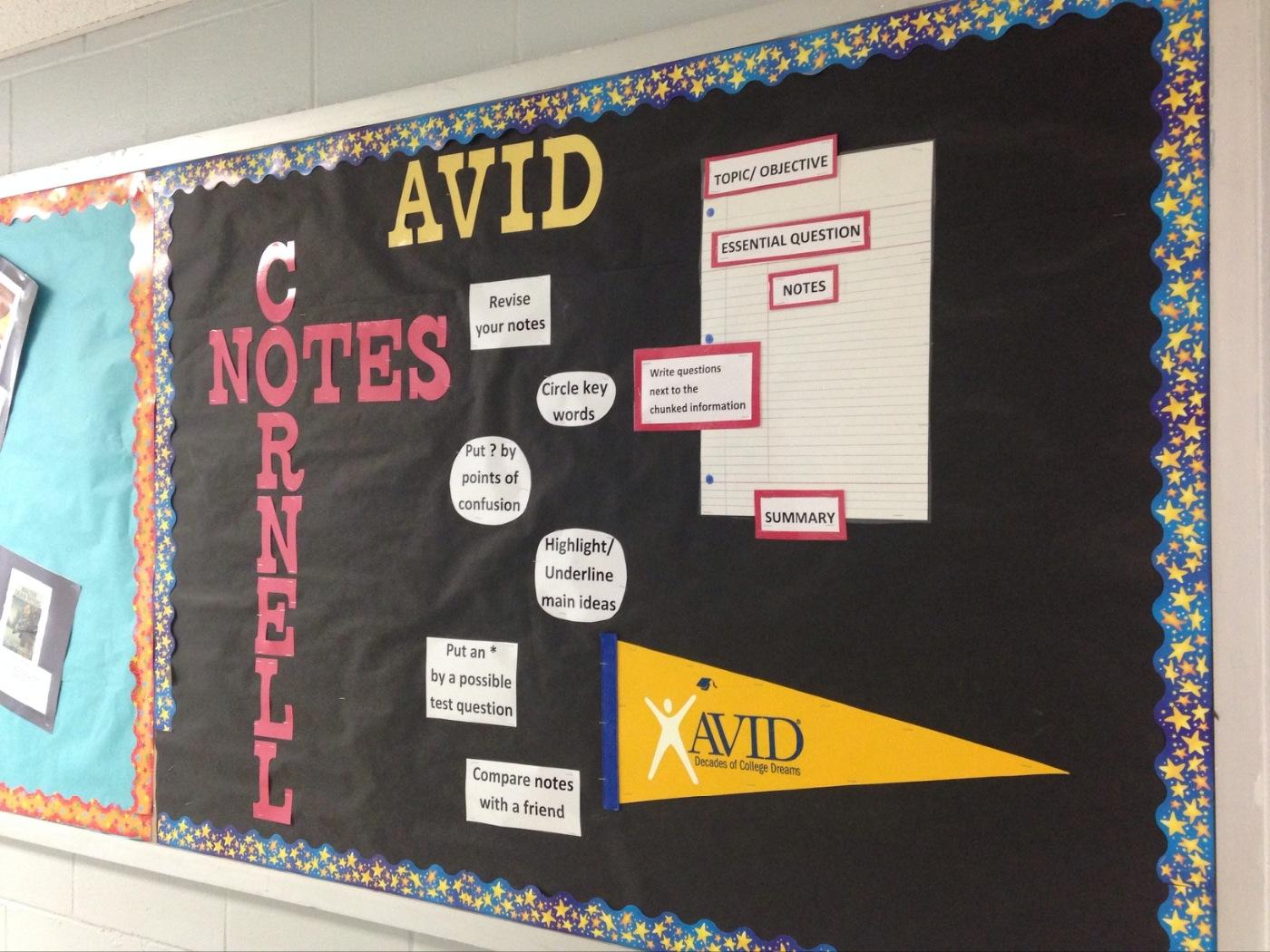 High School Bulletin Board Ideas For College