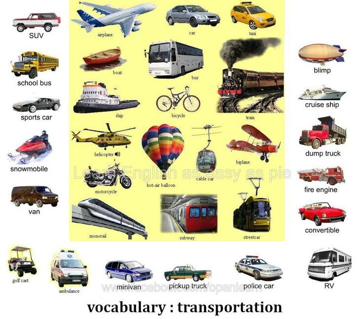 Transportes en inglés y español - Imagui