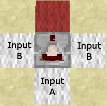 Minecraft Guide: Redstone [Revamping and Updating Soon]