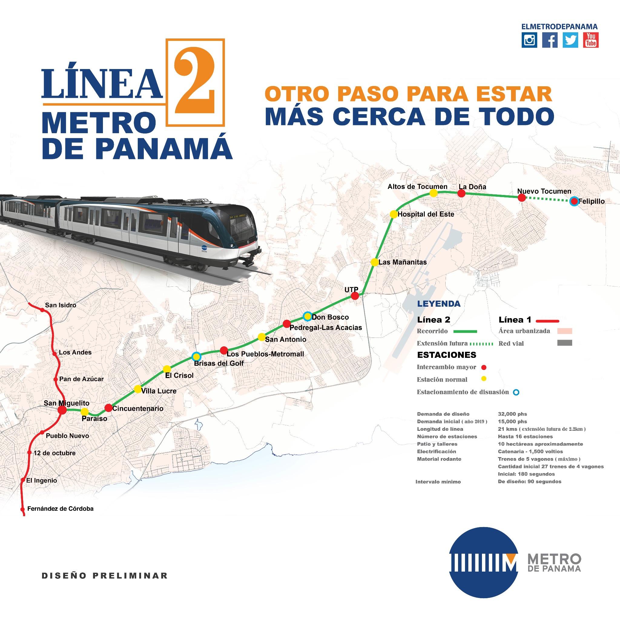 Mapa Del Metro En Panama : Plan du métro de Panama, Panama – RCCE