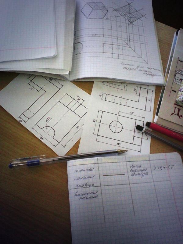 Юлия (@julia_ivleva) | Twitter