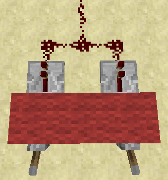 Minecraft Guide: Redstone [Revamping and Updating Soon]