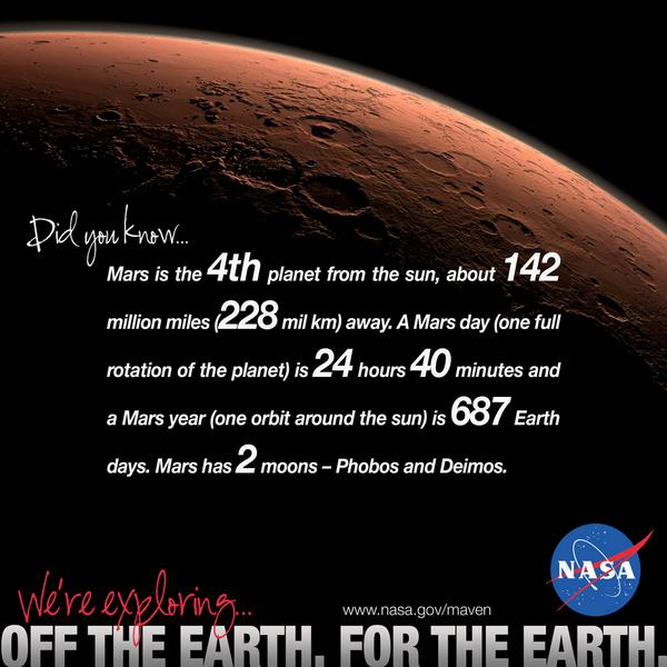 Nasa Logo Orbit Rotating