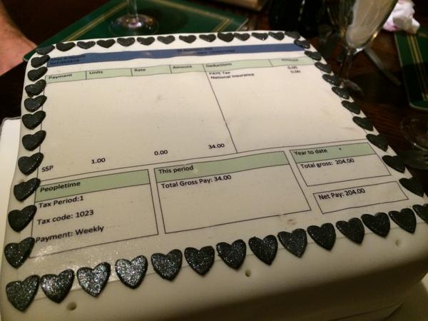 Birthday Cake For Manager