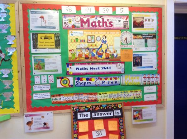 Mathematics Is Everywhere