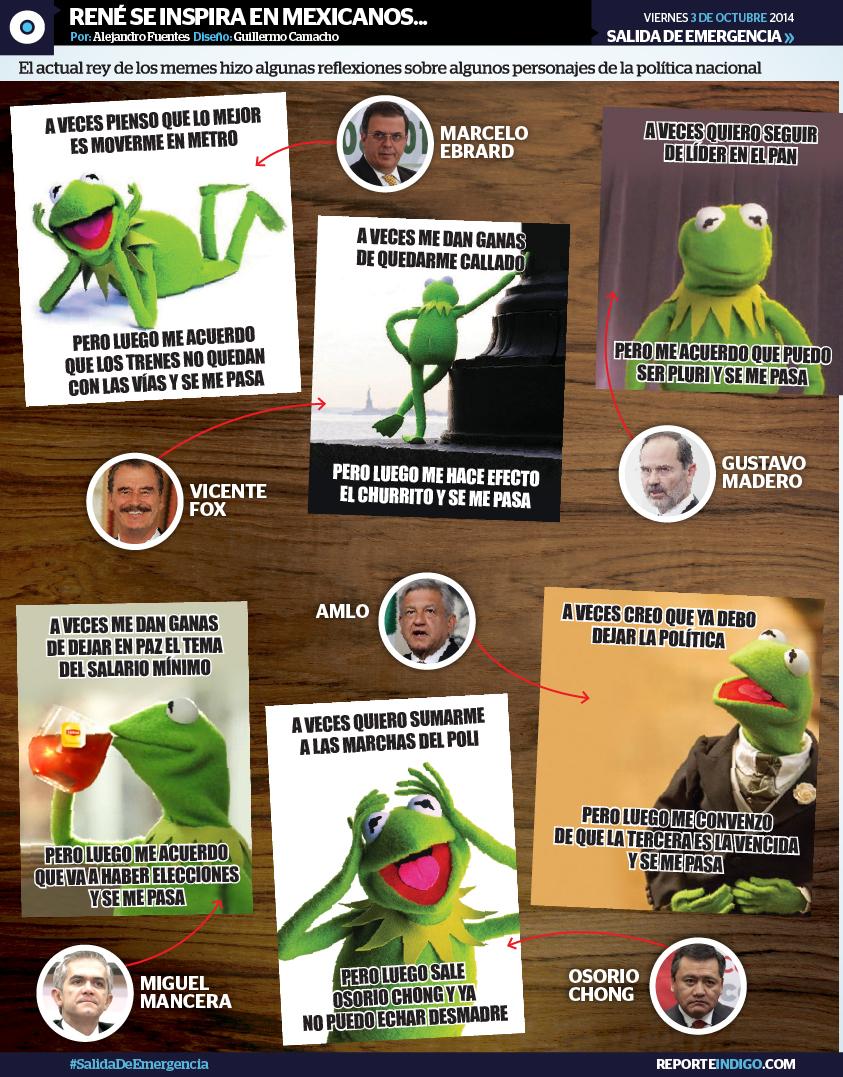 Memes Rana Rene Infidelidad