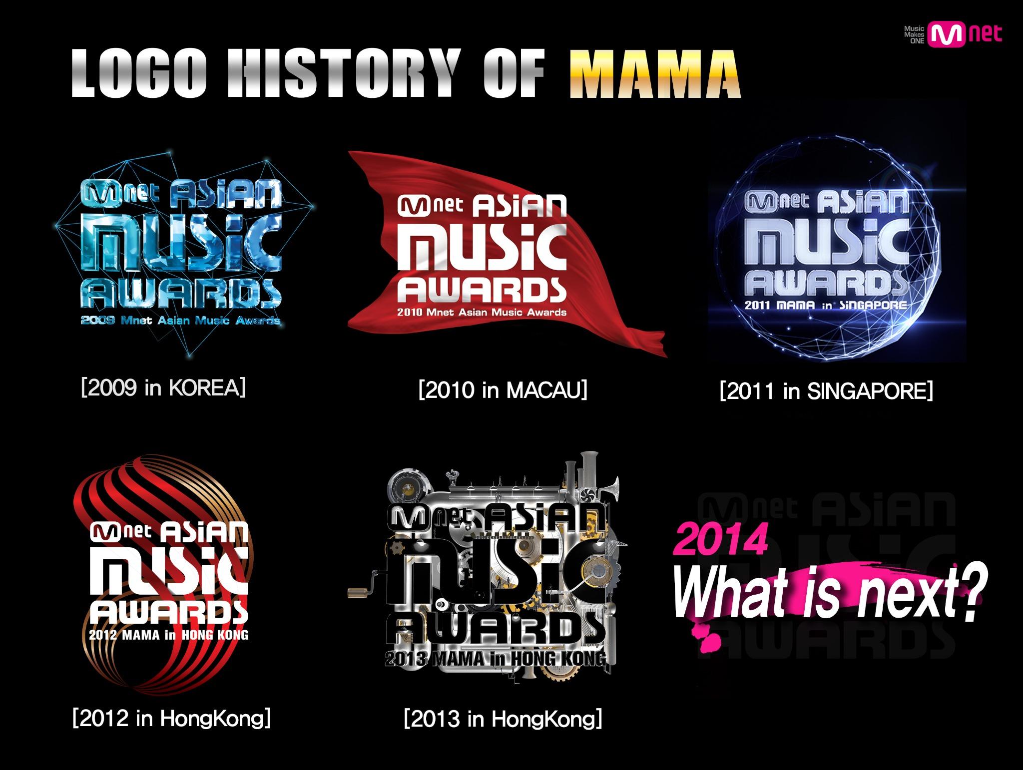 Mama 2014 Logo ZDF Streaming Portal: Filme, Serien Und Dokus Online