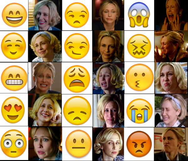 Norma's Emoji faces : r/BatesMotel