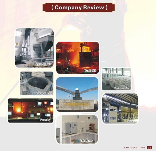 HXS Refractory Ramming Mass: dry vibratable mix, dry ramming mass ...